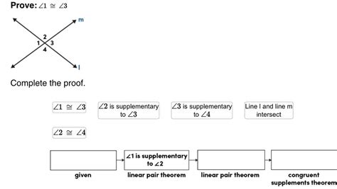 Free Drag Each Label To The Correct Location On The Flowchart Given
