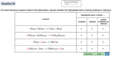 Sibr4 Lewis Structure How To Draw The Lewis Structure For