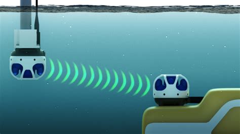 Usbl Acoustic Positioning