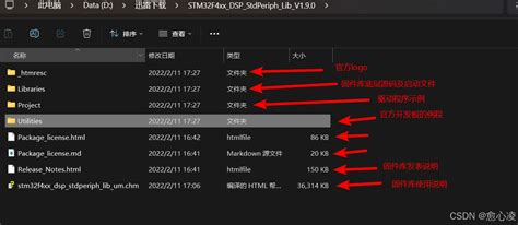 Stm32单片机的资料下载芯片包数据手册参考手册启动文件官方例程stm32启动文件下载 Csdn博客