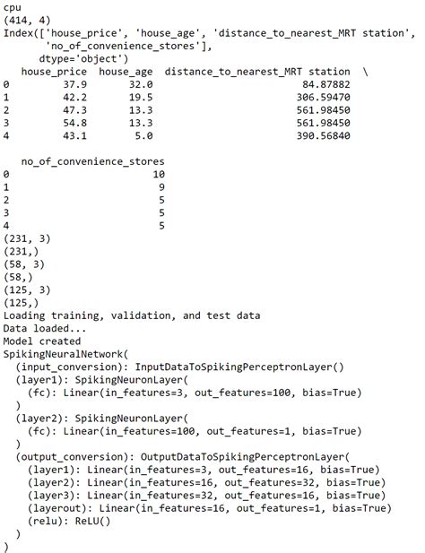 Design A Neuromorphic Predictive Network Architecture With Pytorch Towards Data Science