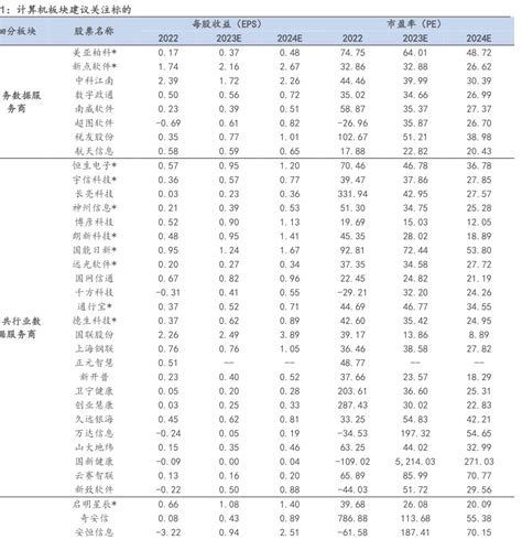 广东省首个卫生健康领域的公共数据产品“南海银龄安康保险快赔通” 2023年07月 行业研究数据 小牛行研