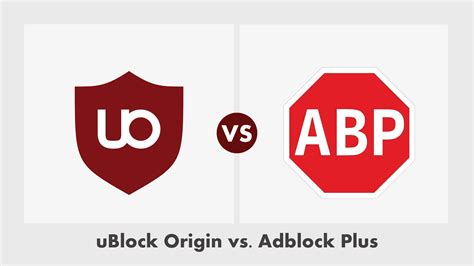 UBlock Origin Vs Adblock Plus Which Is Best AdBlocker