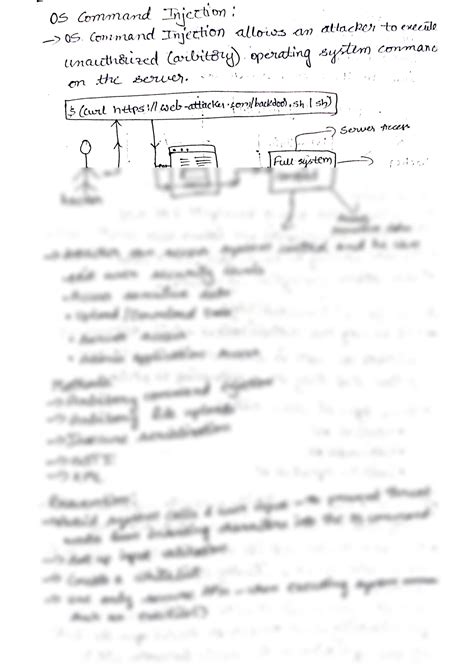 Solution Command Injection Vulnerabilities Understanding Risks And