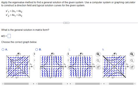 Solved Apply The Eigenvalue Method To Find A General