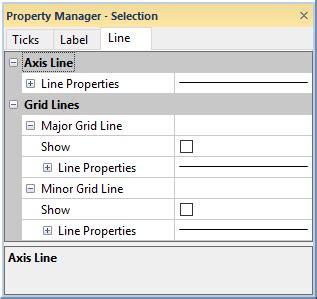 Map View Axis Properties Line Page