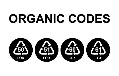 흰색 배경에 고립 된 유기 기호 생태 재활용 표지판세트 패키지 폐기물 아이콘 0명에 대한 스톡 벡터 아트 및 기타 이미지 0명 51 개념 Istock