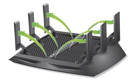 Netgear R Nighthawk X Ac Tri Band Wifi Router Review