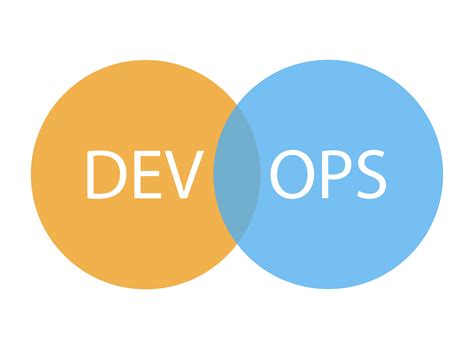 Devops Overlapping Logotype Circles 356953 Vector Art At Vecteezy