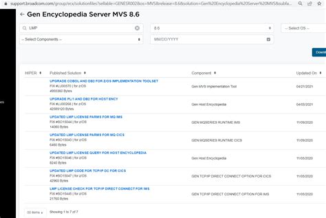 So So For Each Gen 8 6 Component That