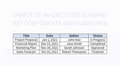 Key Components And Guidelines For Crafting An Effective Executive Summary Excel Template Free