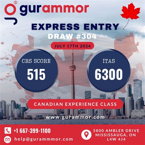 Gurammor Inc On Linkedin Congratulations To All Who Received Ita In This Draw Its Big Draw In