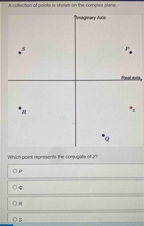Solved A Collection Of Points Is Shown On The Complex Plane Is Which Point Represents The