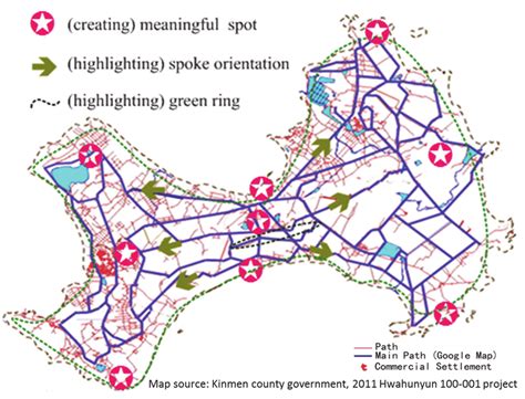 How To Identify A Radial Or Ring Circuit Circuit Diagram