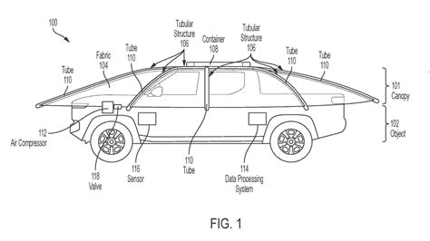 Rivian Explores A Potential Deployable Roof Top Canopy