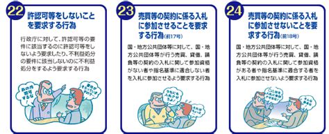 暴対法禁止行為 太田市暴力追放推進協議会