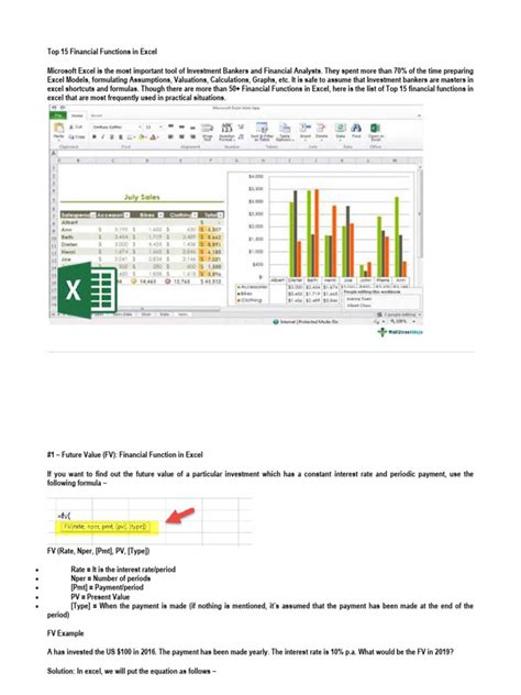 Top 15 Financial Functions In Excel Pdf Internal Rate Of Return