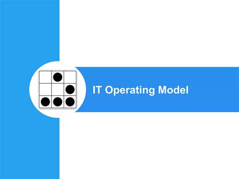 It Operating Model Fundamental Pdf It And Internet Support Internet