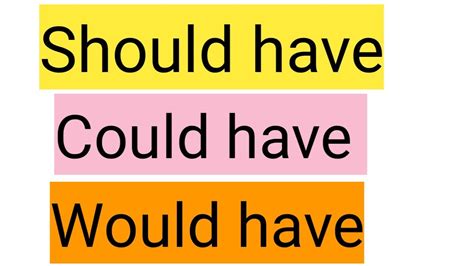 Should Have Could Have Would Have Use In English English Grammar