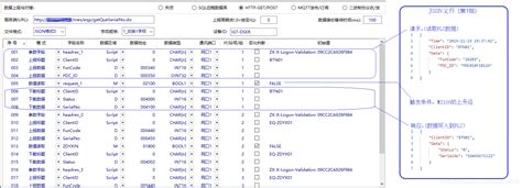 Plc通过智能网关，实现协议的post请求，与服务端json格式双向通讯plc如何发送post请求 Csdn博客