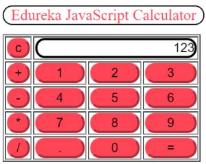 How To Build A Calculator Using Javascript From Scratch