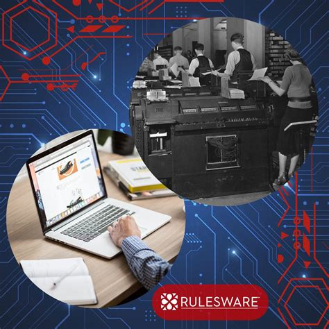 Rulesware On Linkedin Techhistory Implementation Rulesware Techtrivia