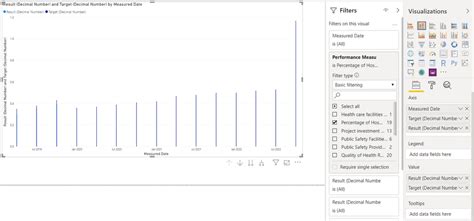 solved resizing bar width in stacked column chart microsoft fabric
