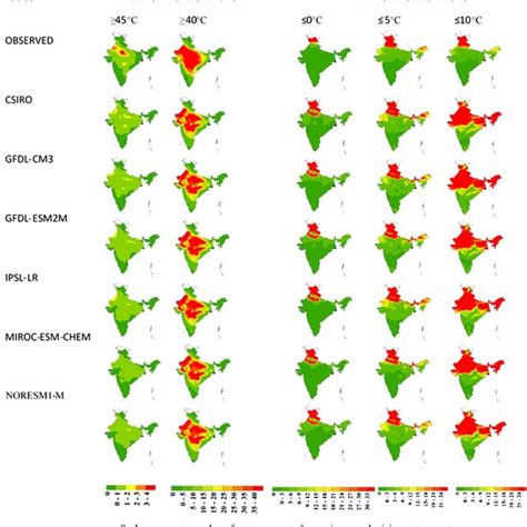 Differences Among The Gcms For Spatial Variation In Number Of Extremes