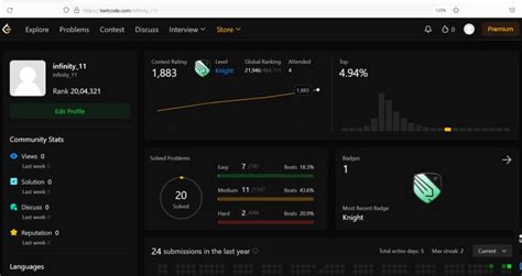 Mir Tariquddin On Linkedin Codingjourney Leetcode Achievementunlocked Nevergiveup