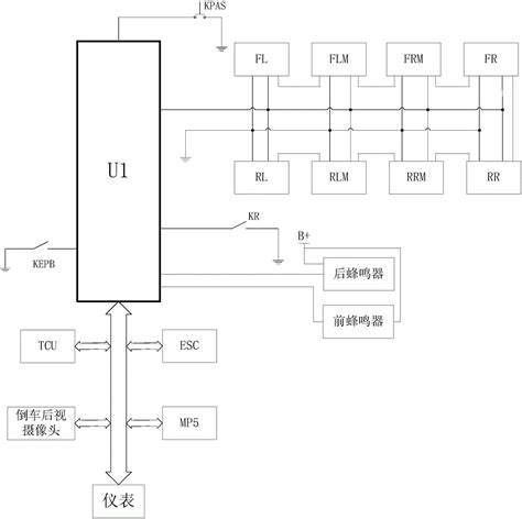 Parking Assistant Radar Scheduling Method Eureka Patsnap