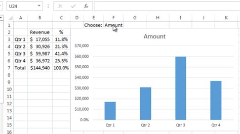 Change Chart From Amount To Percent With Picklist Excel Dashboard
