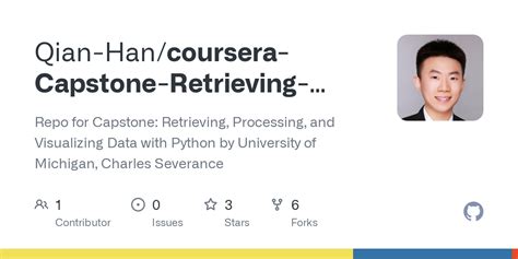 Github Qian Han Coursera Capstone Retrieving Processing And