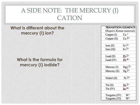 Ppt Naming Ionic Compounds Part Ii Powerpoint Presentation Free