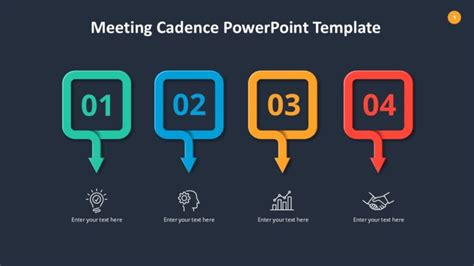Meeting Cadence Powerpoint Template Pptuniverse