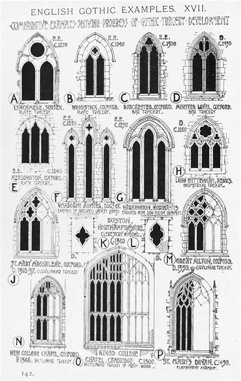 Gothic Architecture Examples