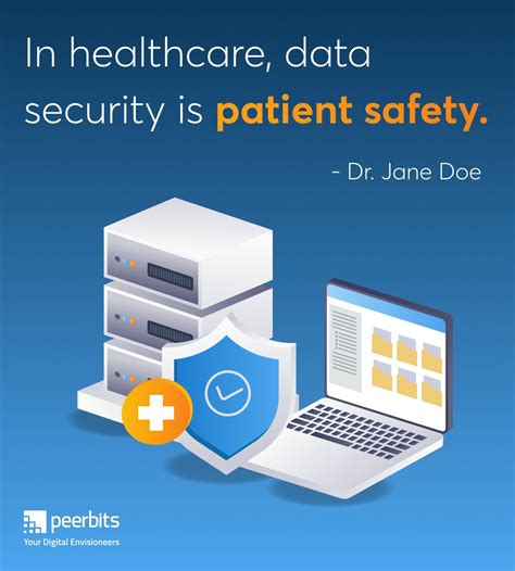 Peerbits On Linkedin Custom Healthcare Software Development