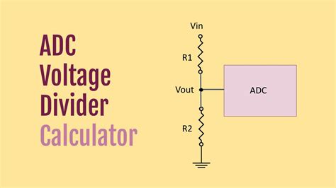 ADC Voltage Divider Calculator