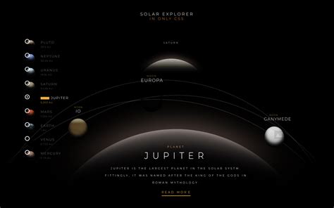 How To Create Solar System Explorer Using Html And Css Coding Stella
