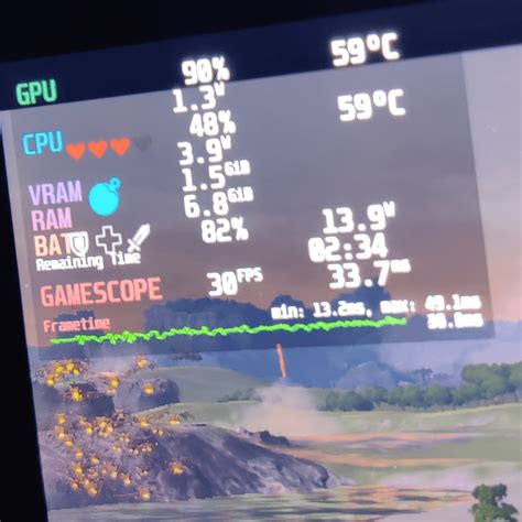 What Does 92 Gpu Usage Mean Is It Bad Im Emulating Breath Of The