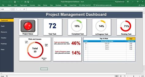 Excel Dashboard Pk An Excel Expert