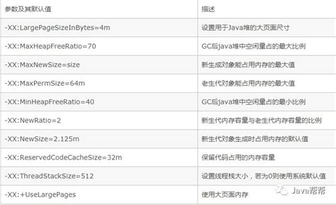 IntelliJ IDEA 设置JVM运行参数 腾讯云开发者社区 腾讯云