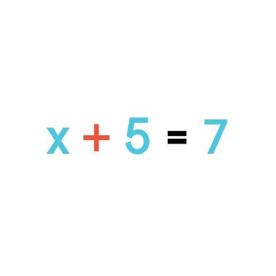 Class Math Chapter Linear Equations One Variable Videos