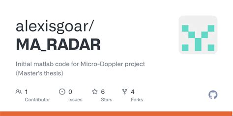 Github Alexisgoarmaradar Initial Matlab Code For Micro Doppler Project Masters Thesis