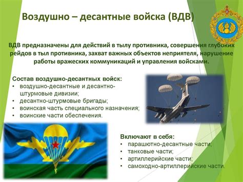 Состав и назначение Вооруженных Сил Российской Федерации презентация онлайн