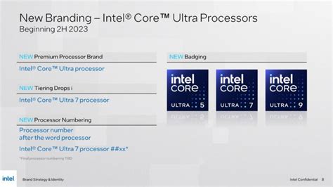 Intel Drops I From Core Cpu Branding On Future Cpus