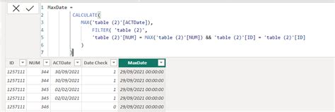 solved calculated column max completion date based on 3