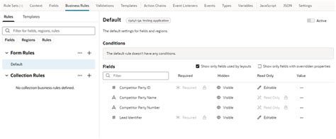 Use Business Rules With Your Rule Sets