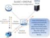 Stateless Address Auto Configuration IPv6 SLAAC IpCisco