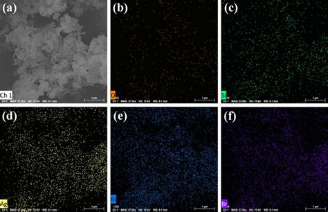 SEM Image A And EDS Element Maps Bf Of The AgBr Bi2SiO5 Composite