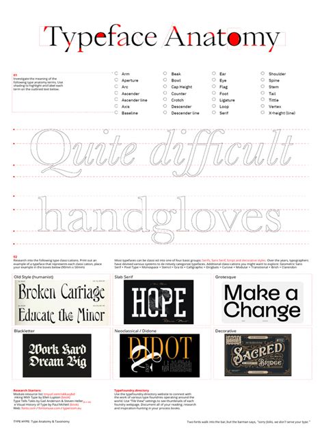 Ntu Typeface Anatomy Pdf Pdf Typefaces Sans Serif